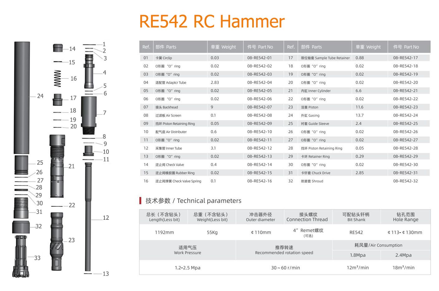 RE542 RC Hammer