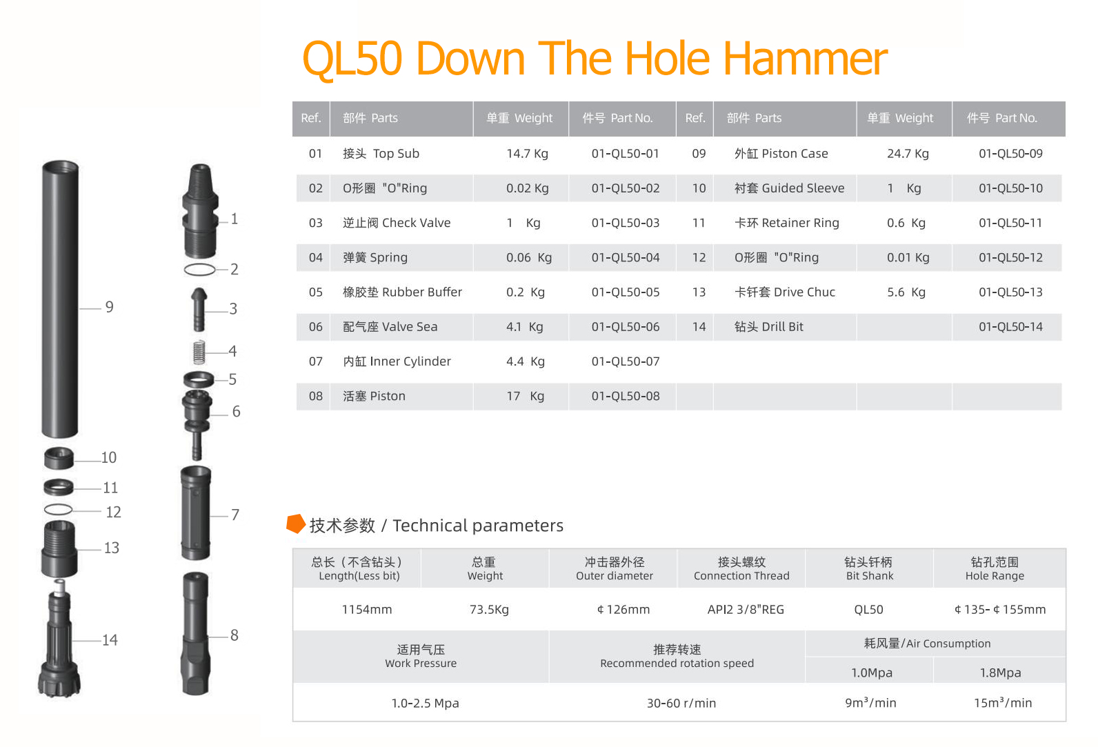 QL50 DTH Hammer